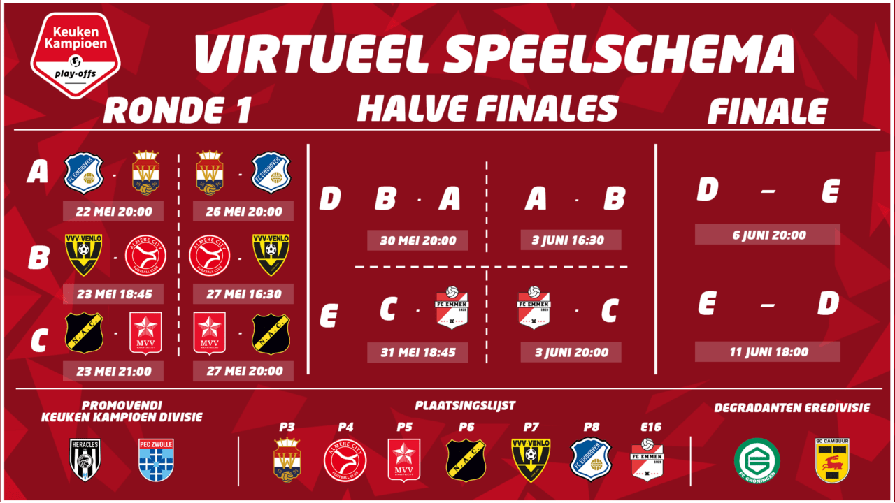 Competitie eindigt met uitwedstrijd in eigen stad - FC Eindhoven